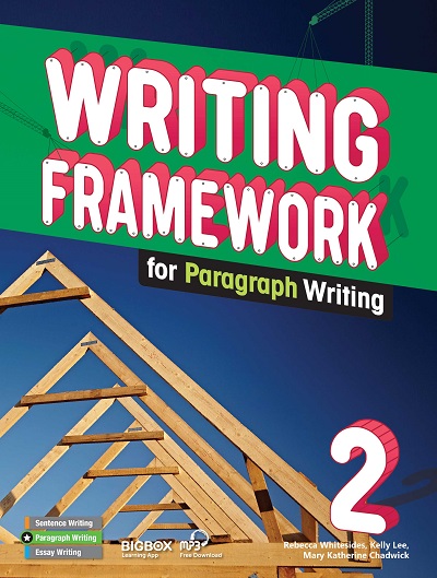Writing Framework for Sentence|Essay|Paragraph Writing [Download High ...